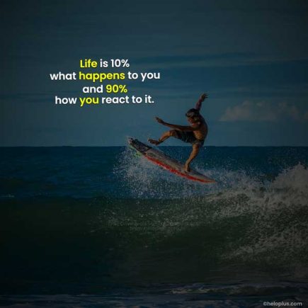 Motivational Quotes in English | 1500+ Inspirational Quotes | HeloPlus